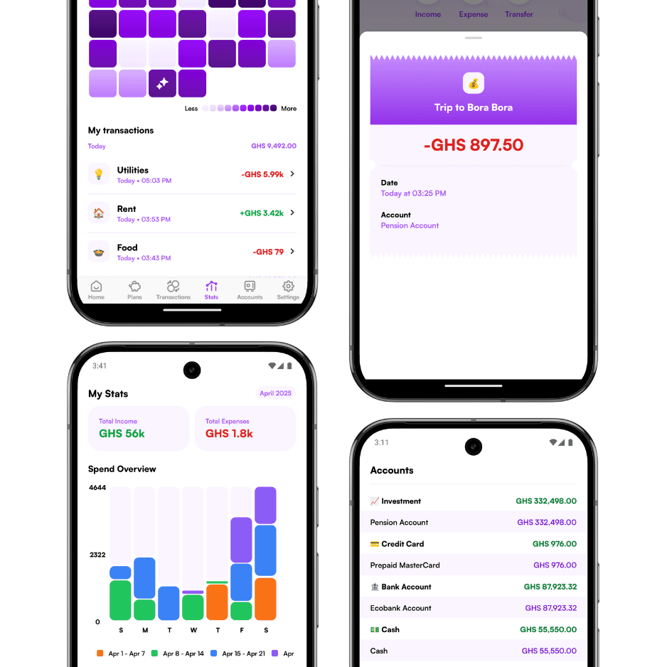 Purple | Making Budgeting Easy