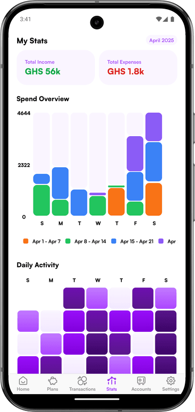 Purple | Making Budgeting Easy